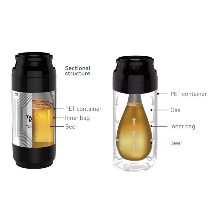 20L Talos One Way Keg T-Type | PET Plastic | Bladder | KegLand