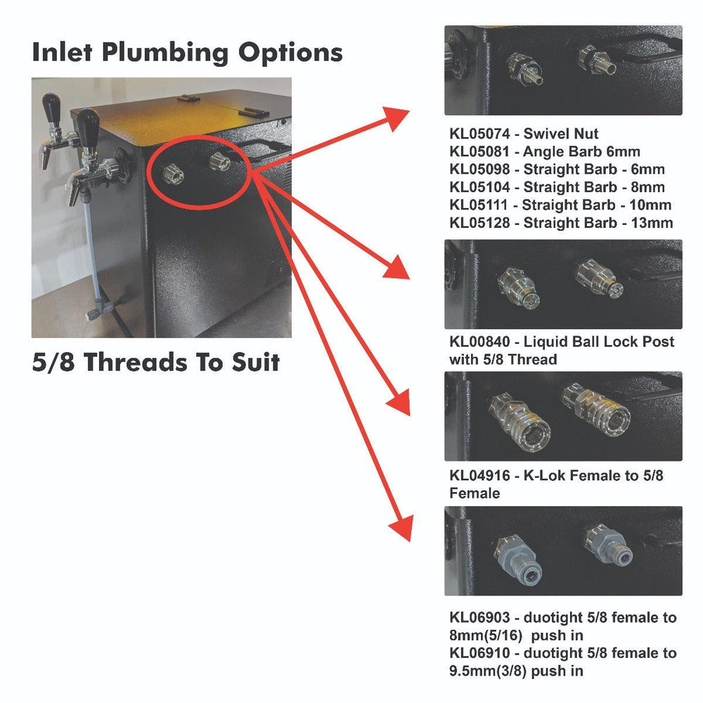 Benchy - Bench Top Keg Dispensing Made Easy - 2 tap portable and easy ...